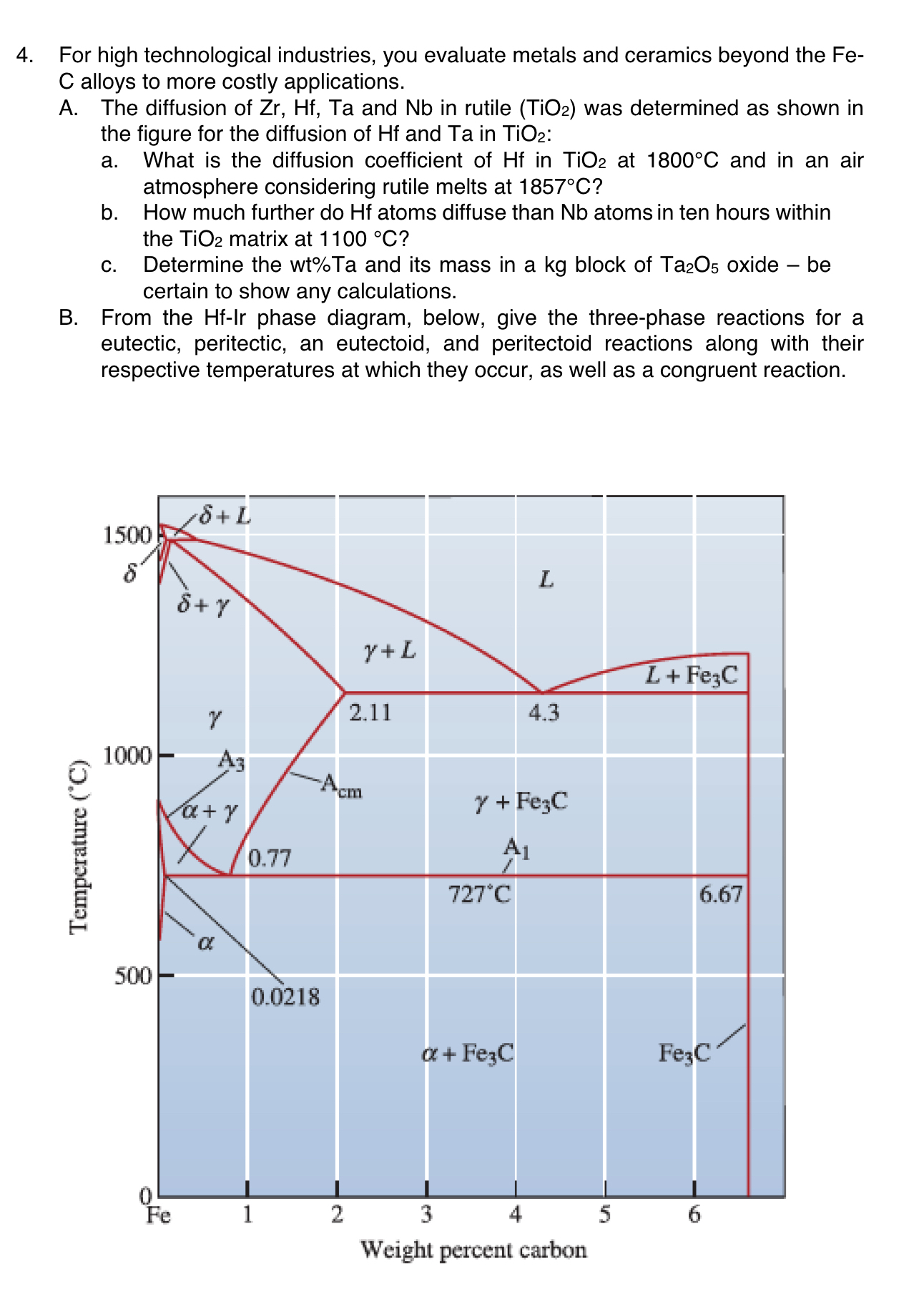 Solved For high technological industries, you evaluate | Chegg.com