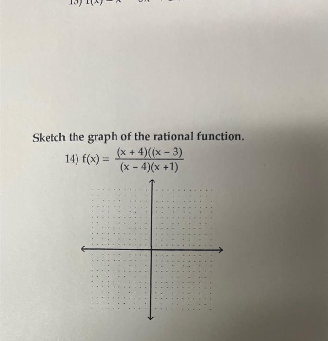 Solved Sketch the graph of the rational function. 14) | Chegg.com