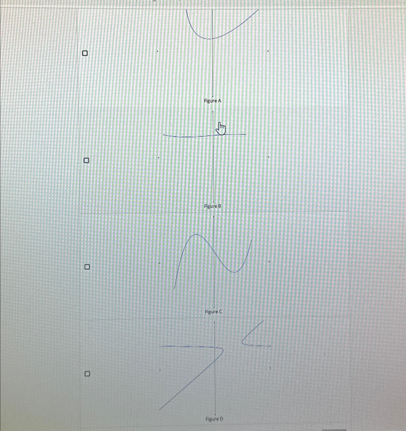 Solved which represent functions | Chegg.com