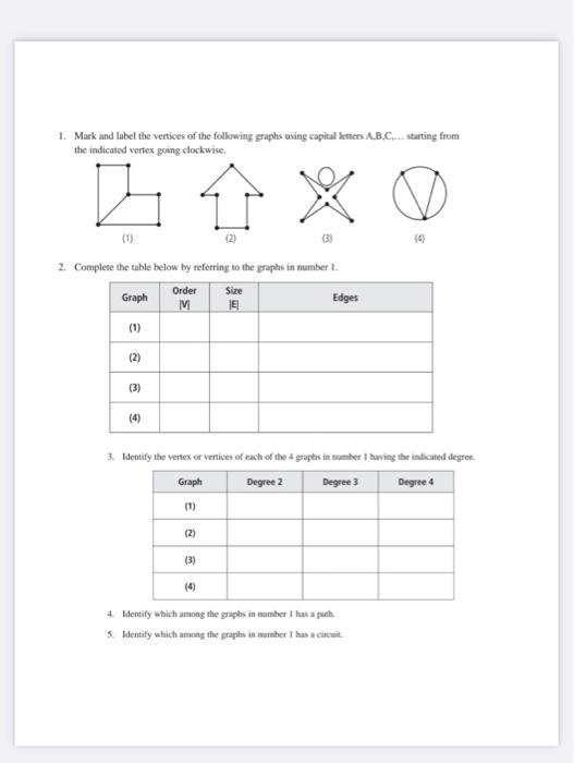 Solved 1. Mark and label the vertices of the following | Chegg.com