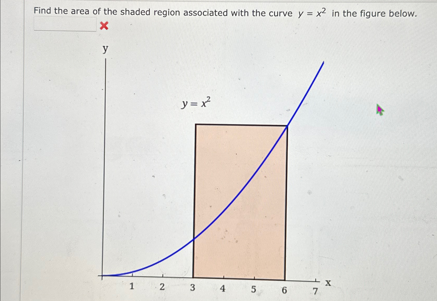 Solved Find the area of the shaded region associated with | Chegg.com
