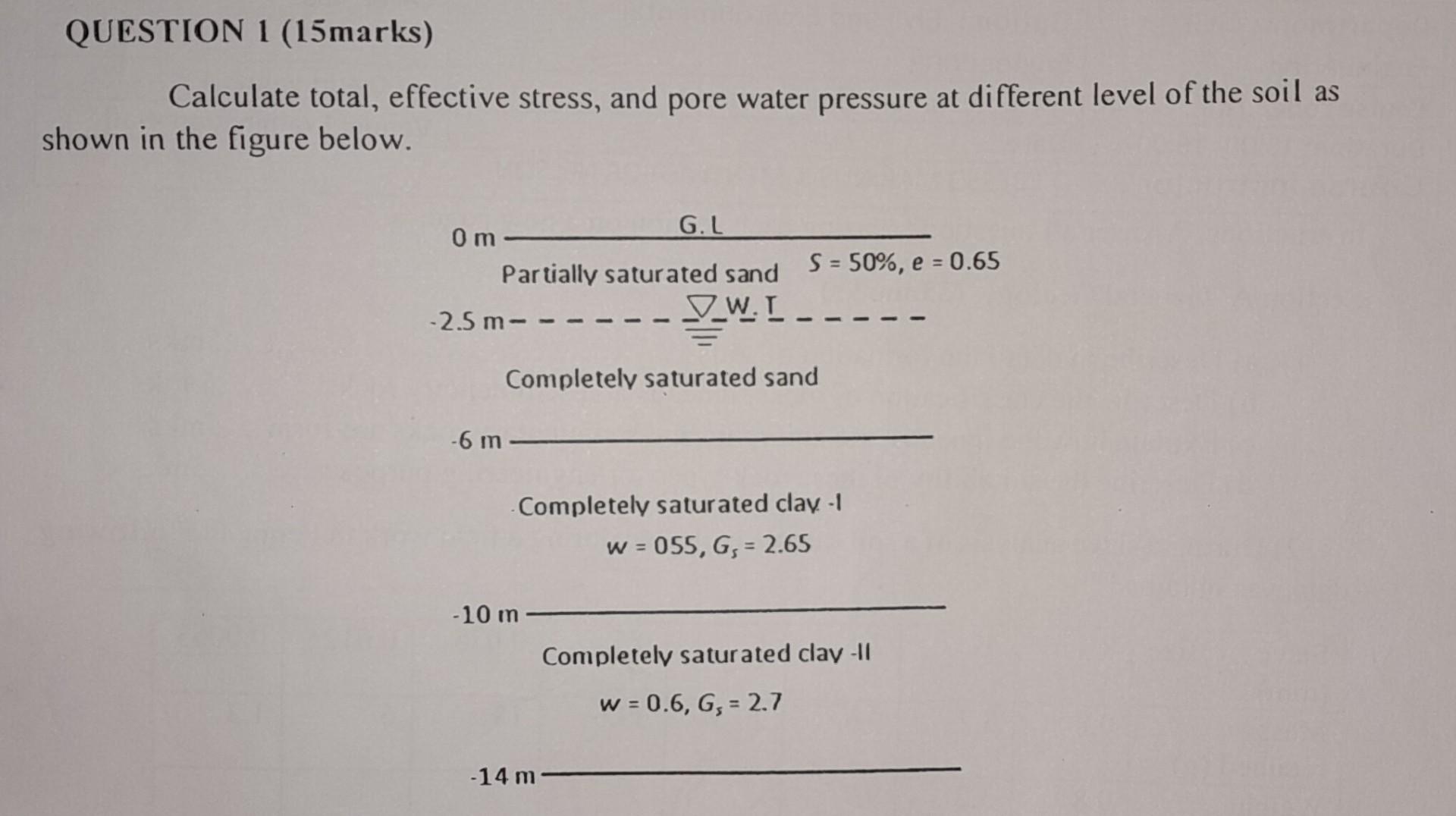 Calculate total, effective stress, and pore water | Chegg.com