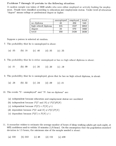 Solved Problems 1 Through 3 Pertain To The Following Sample