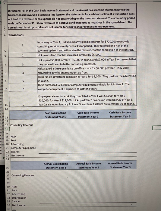 Solved Directions: Fill in the Cash Basis Income Statement | Chegg.com