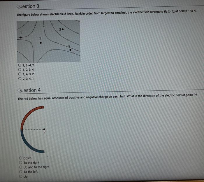 Solved The figure below shows electric field lines, Rank in | Chegg.com