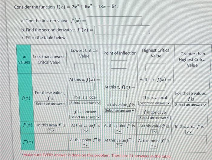 Solved Consider the function f(x)=2x3+6x2−18x−54. a. Find | Chegg.com