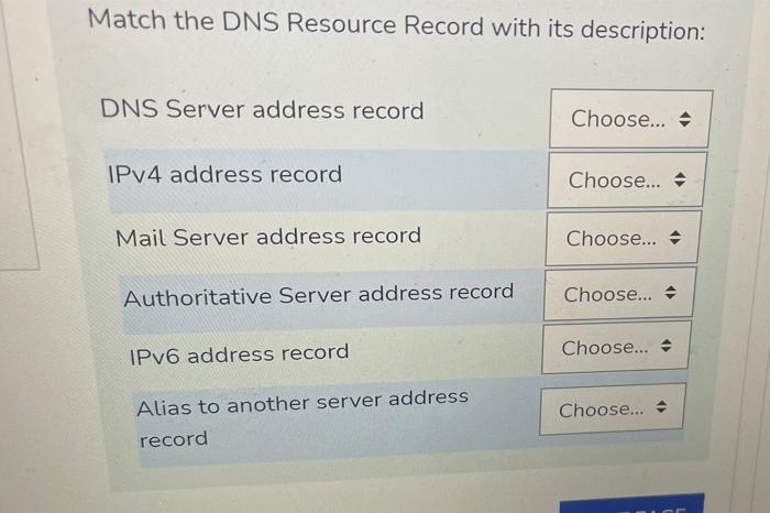 Match the DNS Resource Record with its description: | Chegg.com