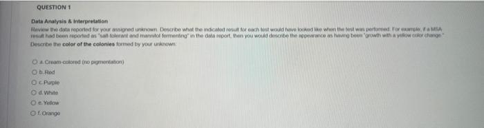 Solved Data Analysis 8 interpretation Descrite the color of | Chegg.com