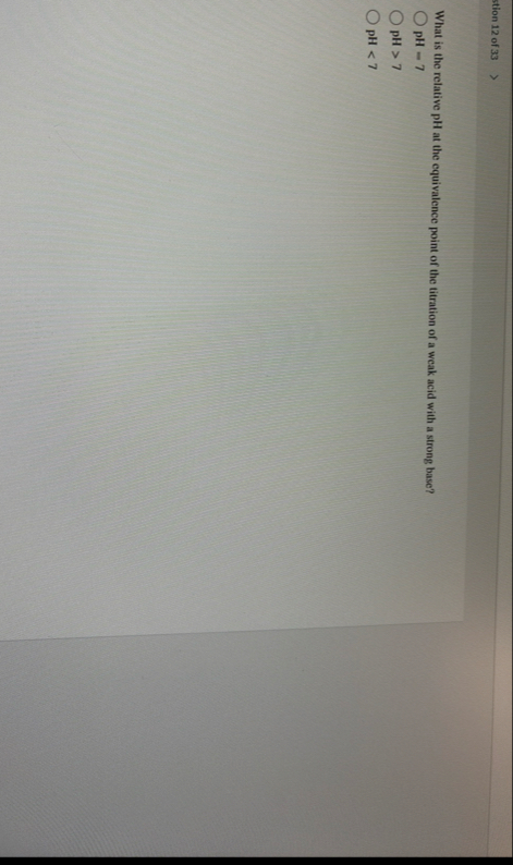 Solved stion 12 ﻿of 33What is the relative pH at the | Chegg.com