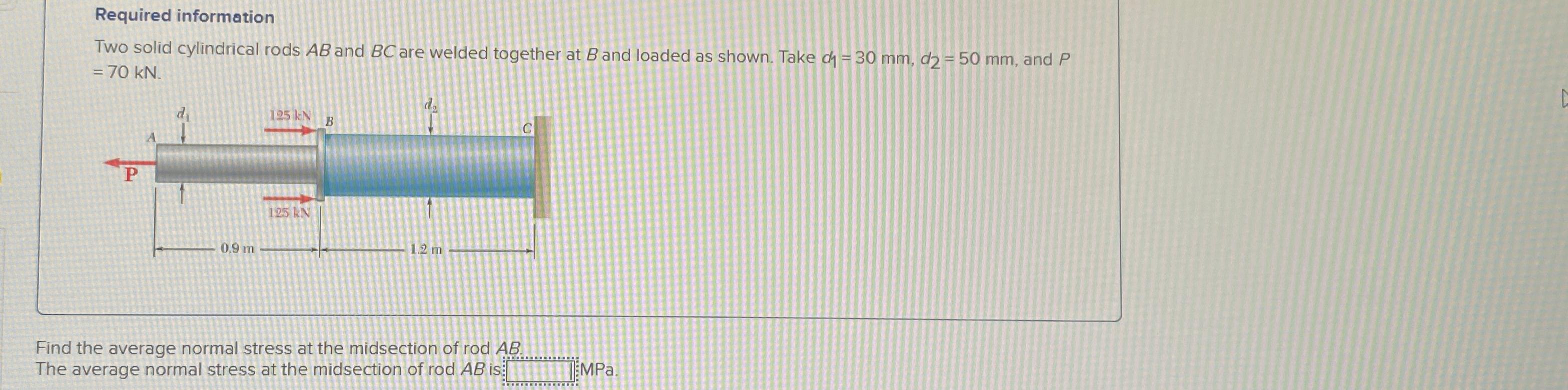 Solved Required information\\nTwo solid cylindrical rods AB | Chegg.com