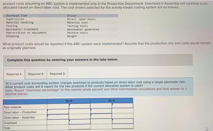 Solved California Circuits Company ( 3C) manufactures a | Chegg.com