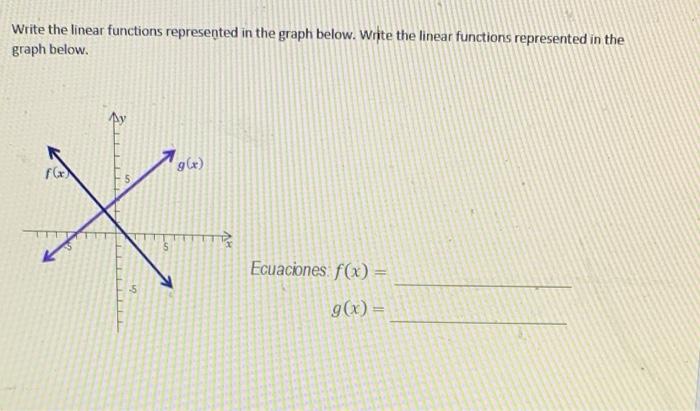 Solved Write the linear functions represented in the graph | Chegg.com