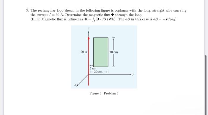 Solved 3. The rectangular loop shown in the following figure | Chegg.com