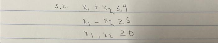 Solved s.t. x1+x2⩽4x1−x2≥5x1,x2≥0 | Chegg.com