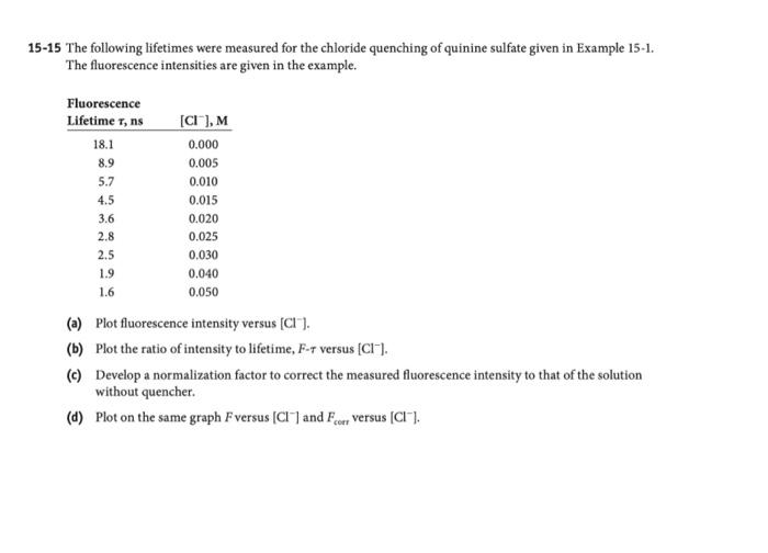 Solved 15-15 The following lifetimes were measured for the | Chegg.com