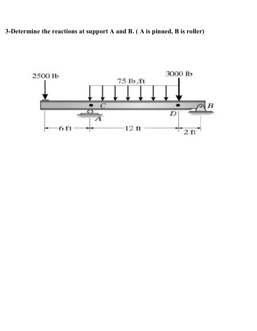 Solved 3-Determine the reactions at support A and B. ( A ﻿is | Chegg.com