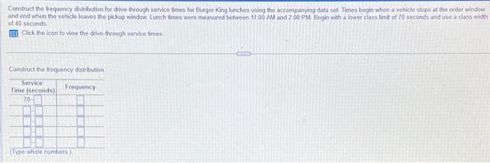 Solved Construct the frequency distribution for dive-through | Chegg.com