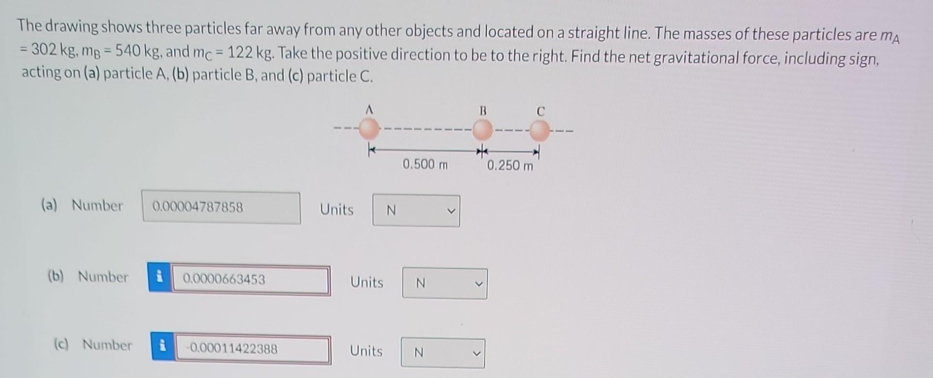Solved The drawing shows three particles far away from any | Chegg.com