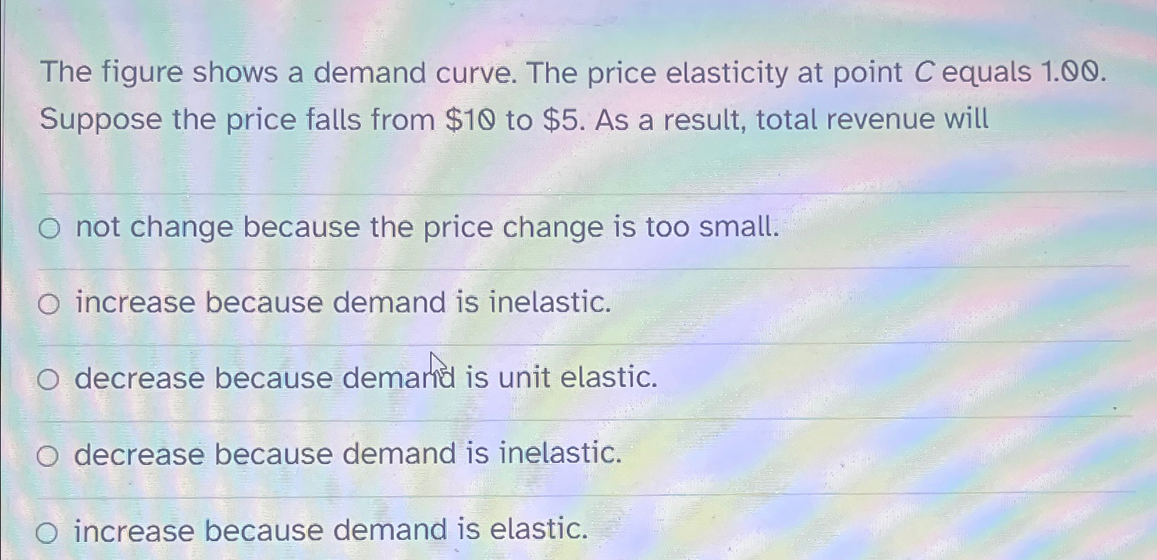 Solved The figure shows a demand curve. The price elasticity | Chegg.com