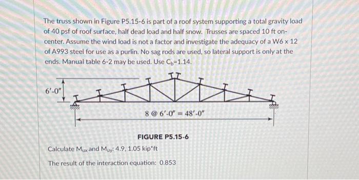 Solved The truss shown in Figure P5.15-6 is part of a roof | Chegg.com