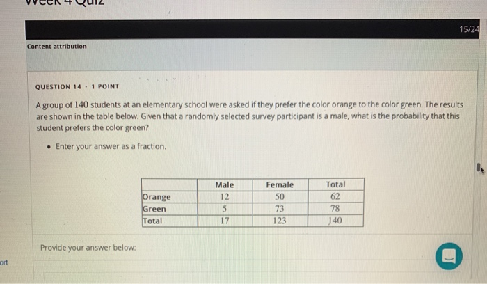 Solved 15/24 Content attribution QUESTION 14 1 POINT A group | Chegg.com Solved 15/24 Content attribution QUESTION 14 1 POINT A group | Chegg.com