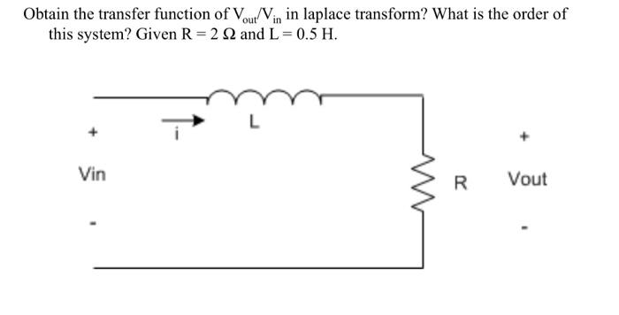 Solved Obtain the transfer function of Vout/Vin in laplace | Chegg.com