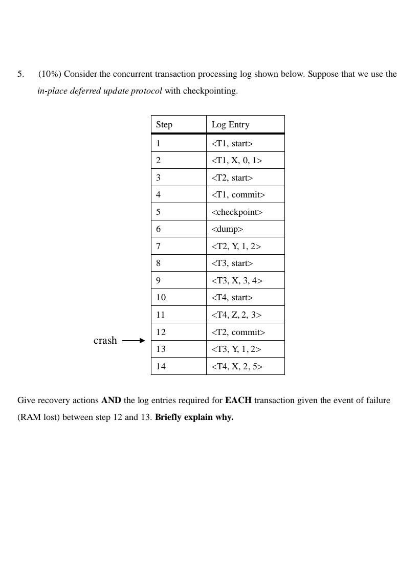 Solved 5 10 Consider The Concurrent Transaction