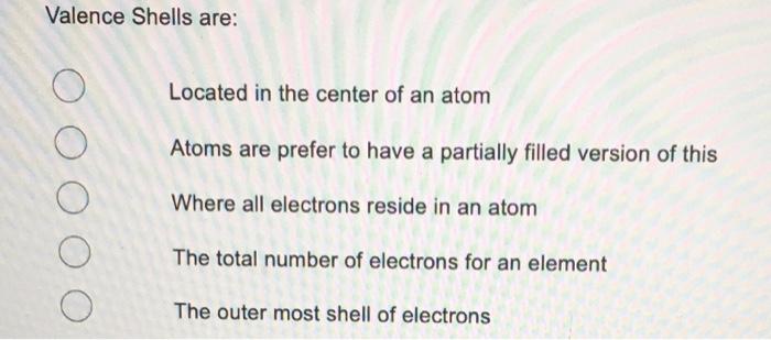 Solved Valence Shells are: Located in the center of an atom | Chegg.com