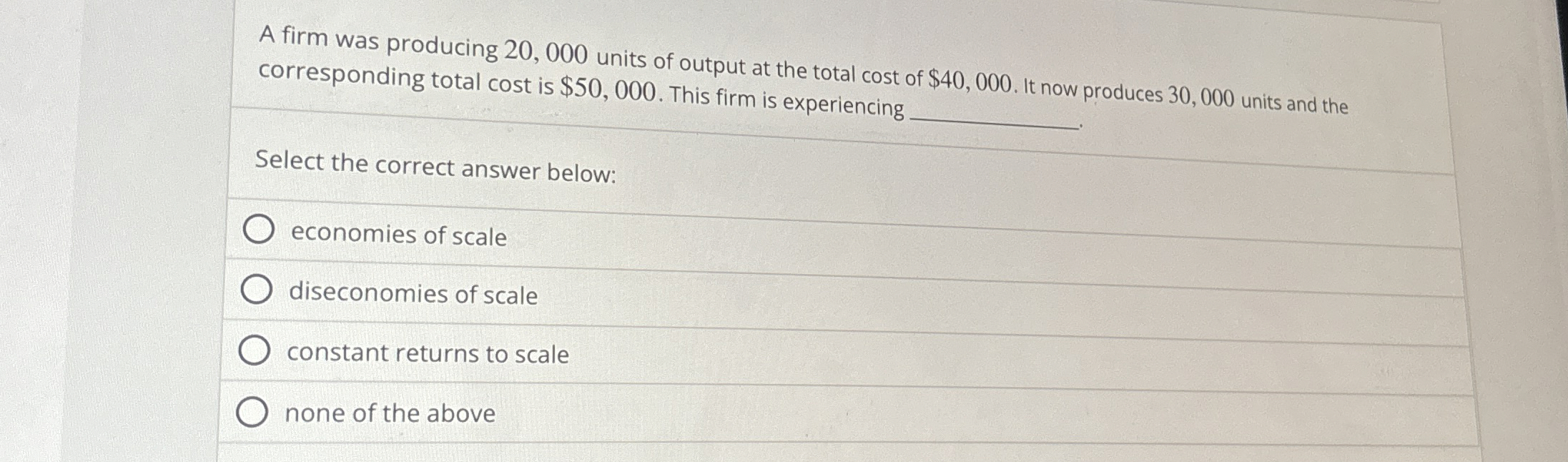 High Quality SOLUTION A firm was producing 20, 000 ﻿units of output at the | Chegg.com
