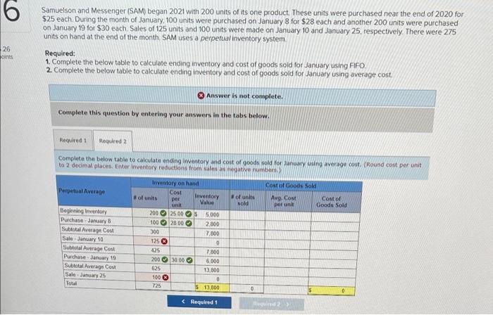 [Solved]: 6 Samuelson and Messenger (SAM) began 2021 with 2