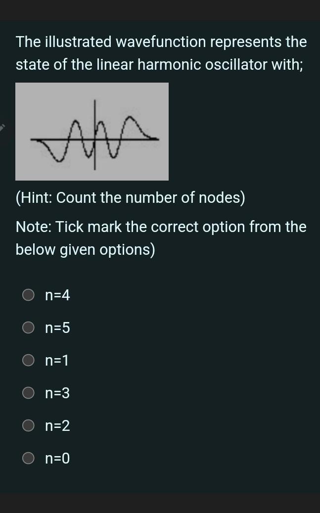 Solved The illustrated wavefunction represents the state of | Chegg.com