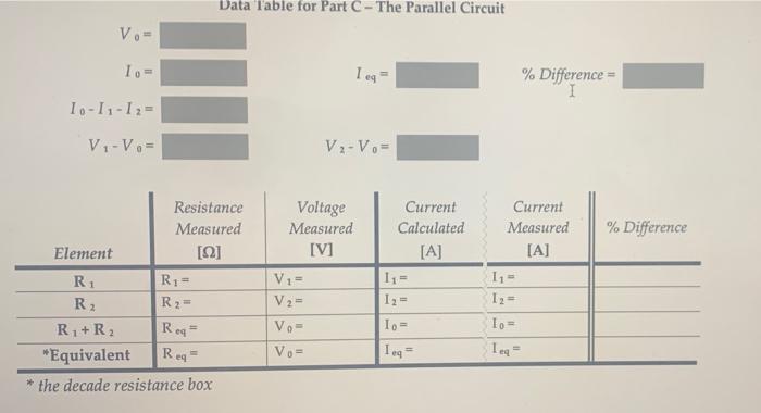Solved Part C - The Parallel Circuit Using Ohm's Law, and | Chegg.com