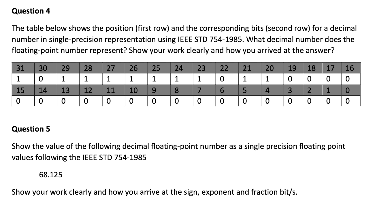 Solved Question 4The table below shows the position (first | Chegg.com