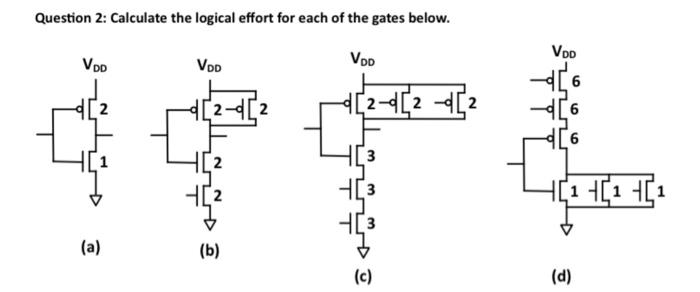 Solved Question 2: Calculate the logical effort for each of | Chegg.com