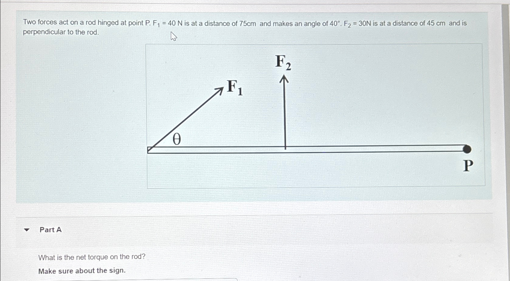 Solved Two forces act on a rod hinged at point P.F1=40N ﻿is | Chegg.com