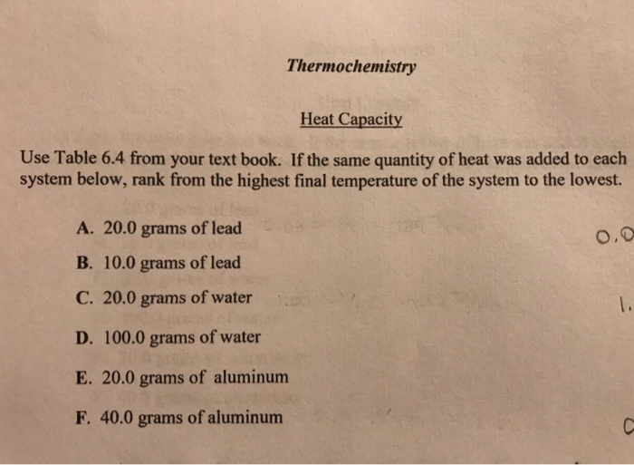 Solved Thermochemistry Heat Capacity Use Table 6.4 from your | Chegg.com