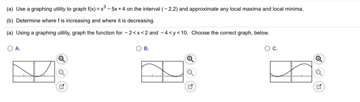 Solved (a) Use a graphing utility to graph f(x)=x-5x + 4 on | Chegg.com