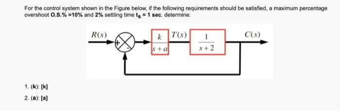 Solved For the control system shown in the Figure below, if | Chegg.com
