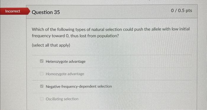 Solved Which of the following types of natural selection | Chegg.com