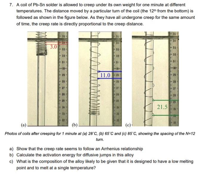 Solved 7. A coil of Pb-Sn solder is allowed to creep under | Chegg.com