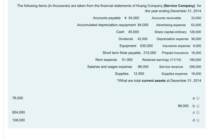 Solved The following items (in thousands) are taken from the | Chegg.com