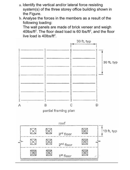 Solved a. Identify the vertical and/or lateral force | Chegg.com