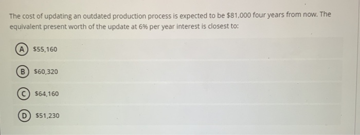 Solved The cost of updating an outdated production process | Chegg.com