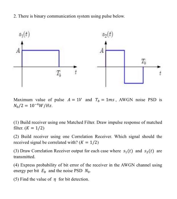 2. There is binary communication system using pulse | Chegg.com
