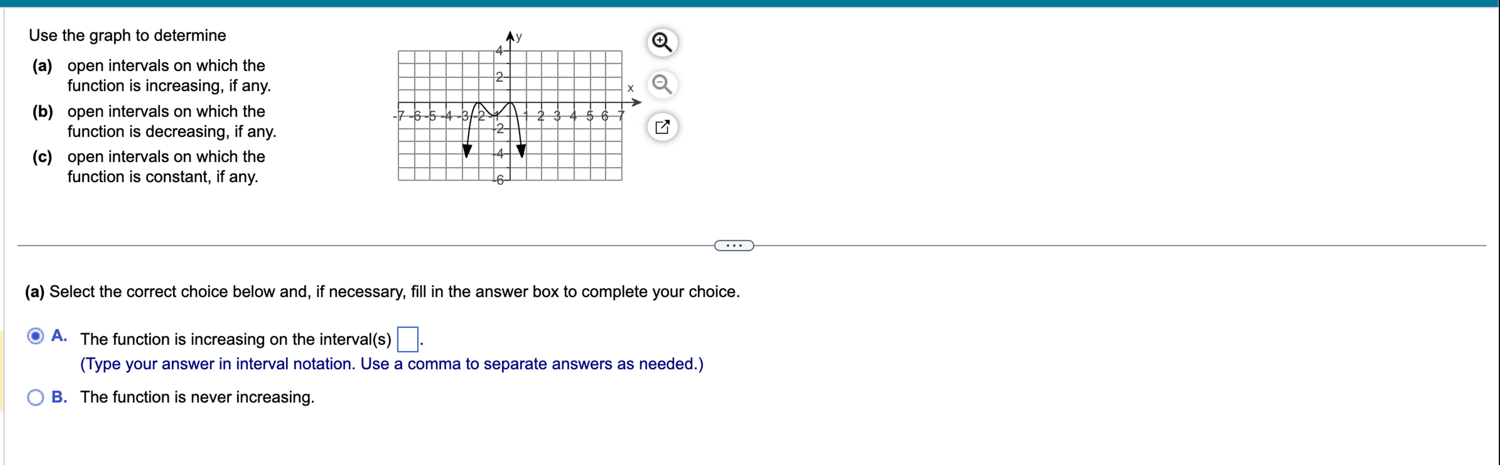Solved Use the graph to determine(a) ﻿open intervals on | Chegg.com
