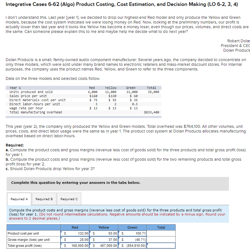Solved Integrative Cases 6-62 (Algo) ﻿Product Costing, Cost | Chegg.com