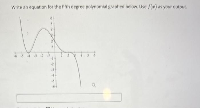 Solved Write an equation for the fifth degree polynomial | Chegg.com