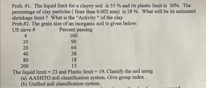 Solved Prob. #1. The liquid limit for a clayey soil is 55% | Chegg.com