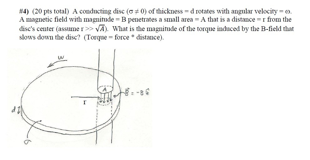 Solved #4) (20 pts total) A conducting disc (070) of | Chegg.com
