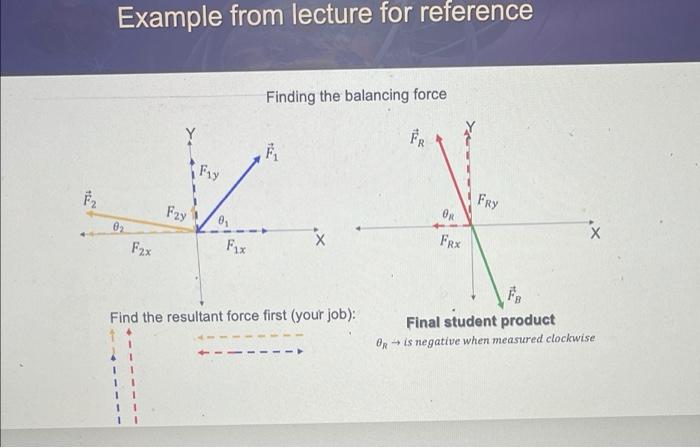 Solved Please please help with this assignment due tonight, | Chegg.com